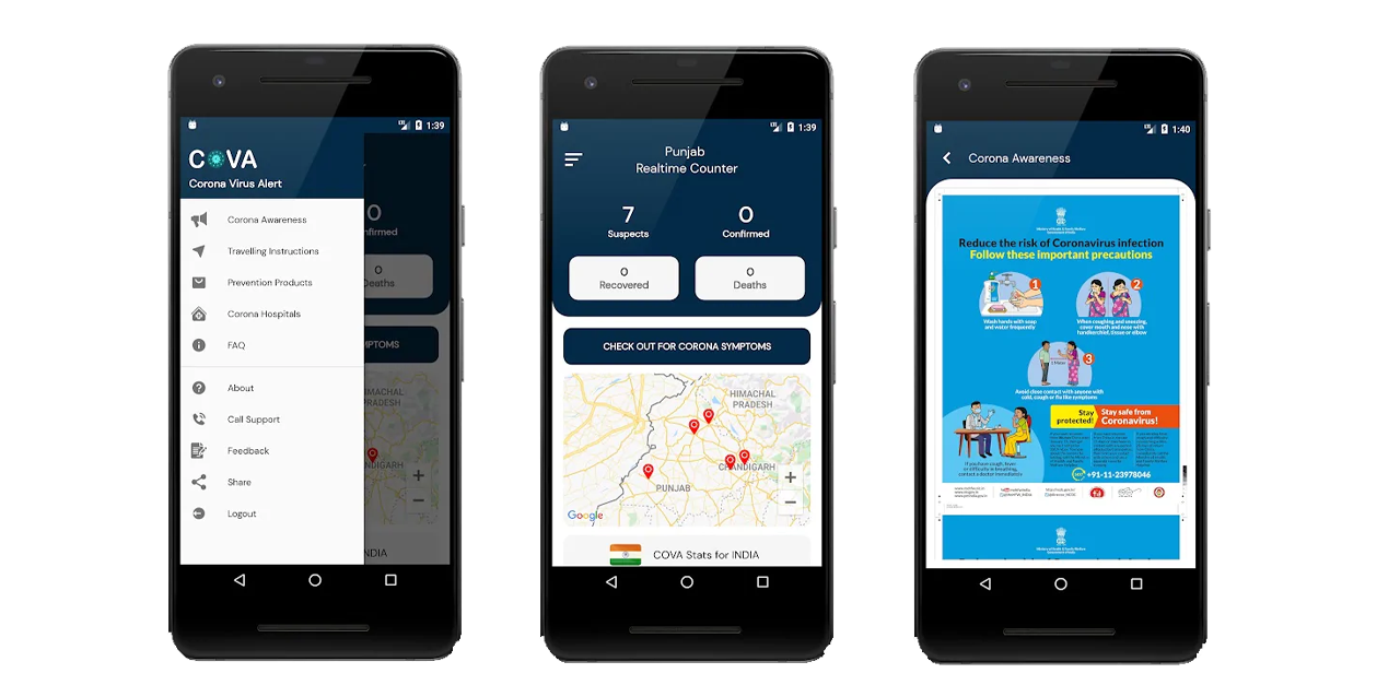 5 instrumental steps taken by Punjab to win the battle with Covid19 ...